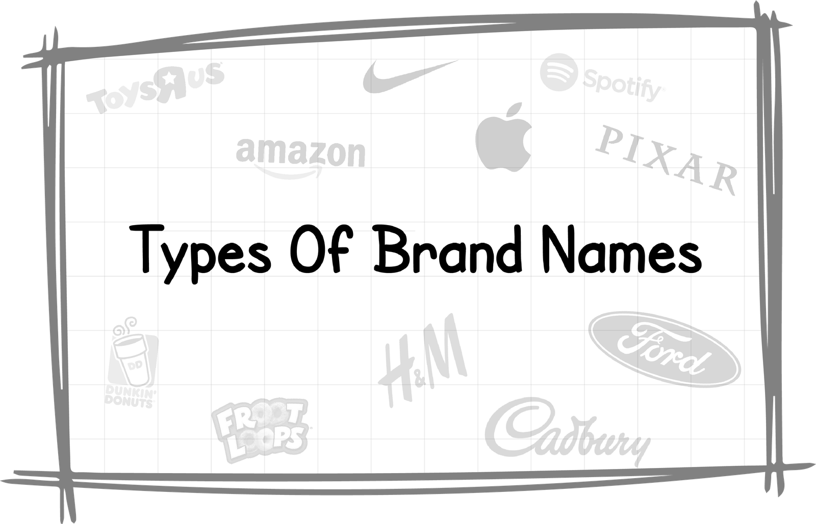 Top Different Types of Brand Names with Examples | Brand Board Media